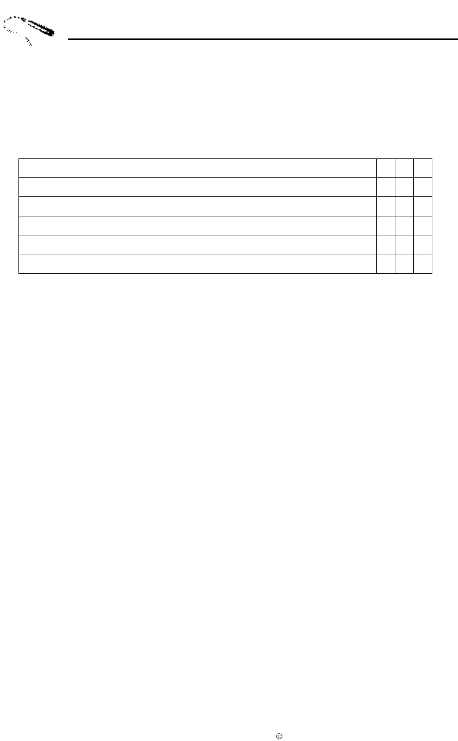 Example training module evaluation form in Word and Pdf formats