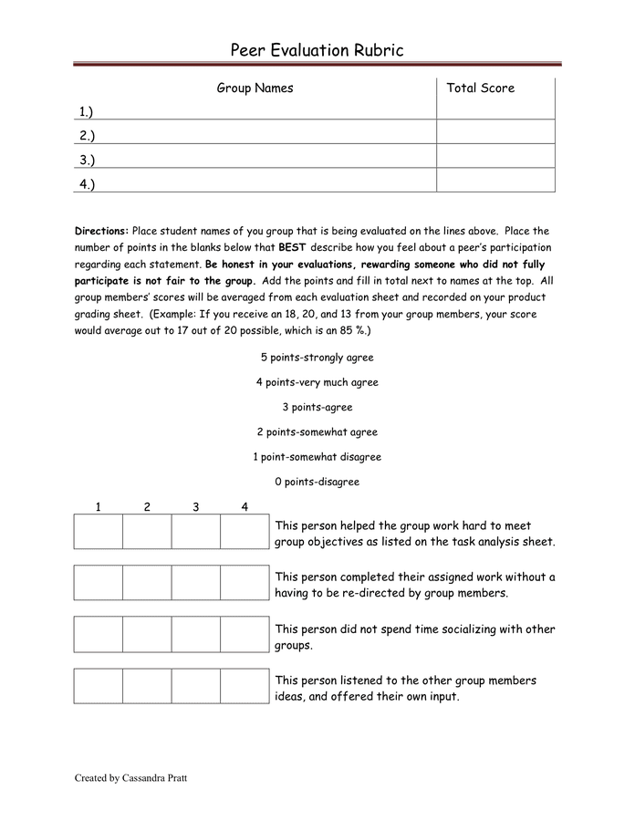 Peer Evaluation Rubric 2 in Word and Pdf formats