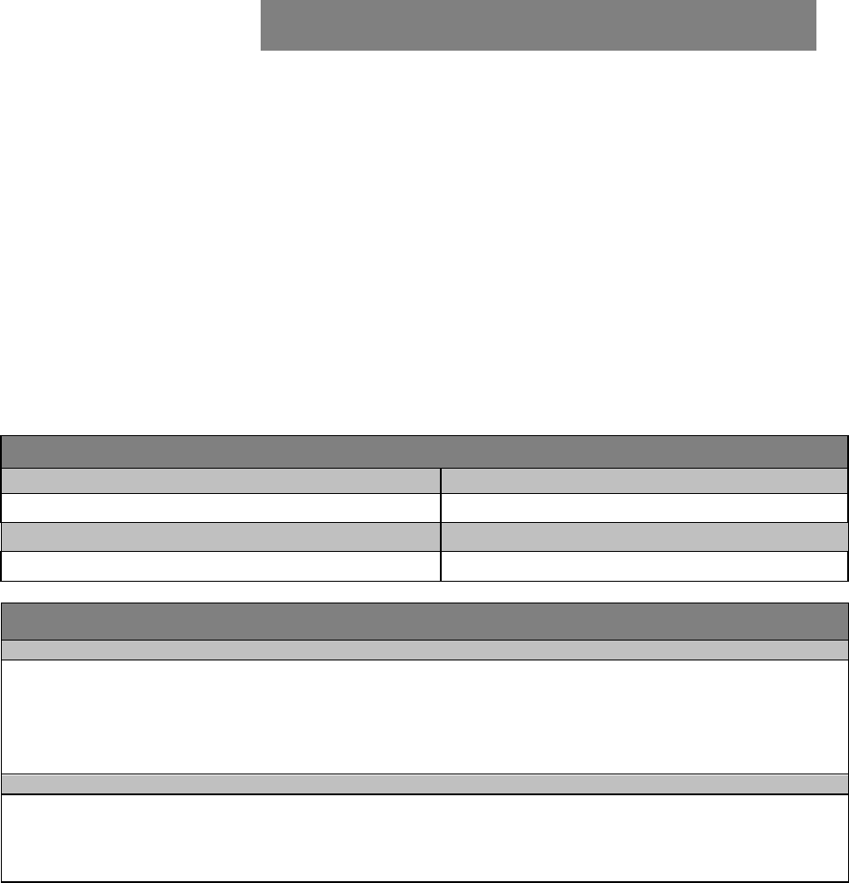 Project Status Report Template in Word and Pdf formats