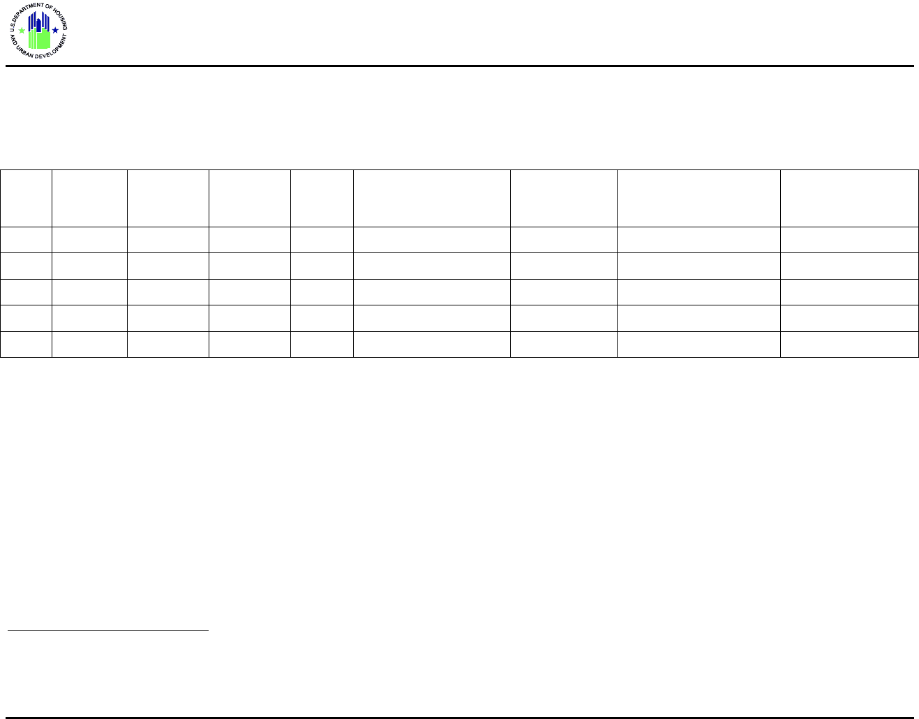 Project Completion Report Template in Word and Pdf formats - page 10 of 13