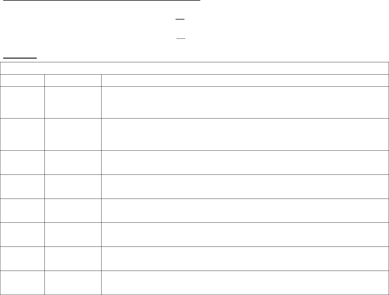 Worksheet for Strategic Plan Review in Word and Pdf formats - page 2 of 3
