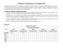 Worksheet for Strategic Plan Review in Word and Pdf formats