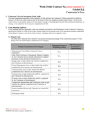 Work Order Template - download free documents for PDF, Word and Excel