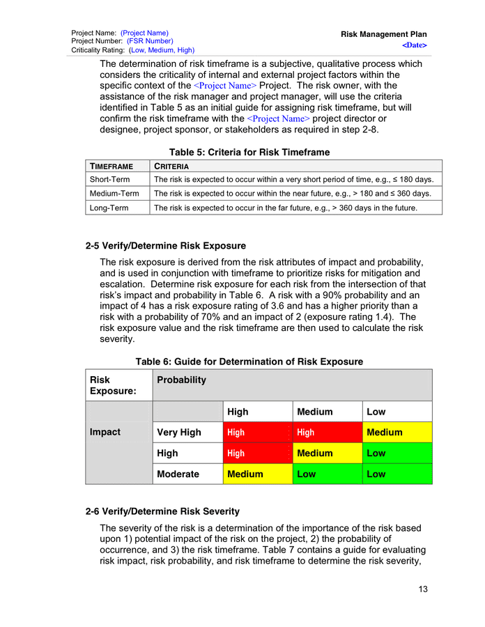 OSI Risk Management Plan Template in Word and Pdf formats - page 17 of 27
