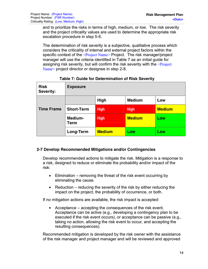 OSI Risk Management Plan Template in Word and Pdf formats - page 18 of 27