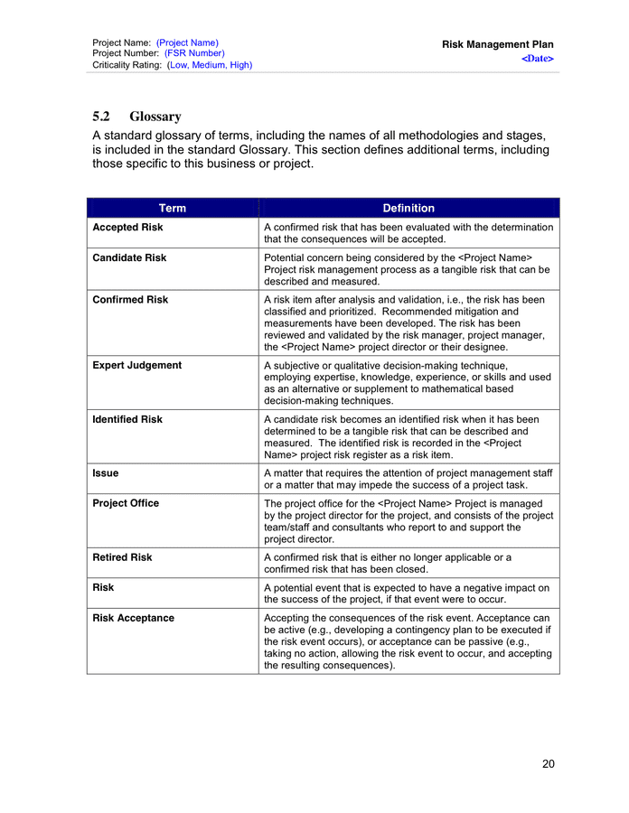 OSI Risk Management Plan Template in Word and Pdf formats - page 24 of 27