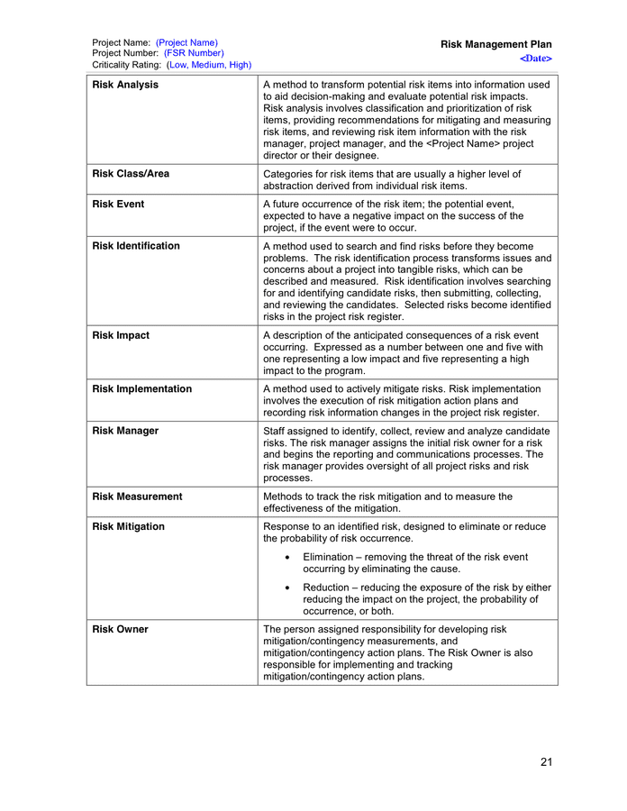 OSI Risk Management Plan Template in Word and Pdf formats - page 25 of 27