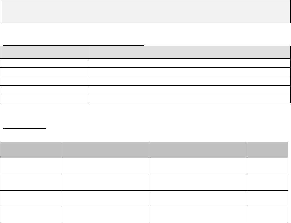 Test Plan In Word And Pdf Formats Page 4 Of 4