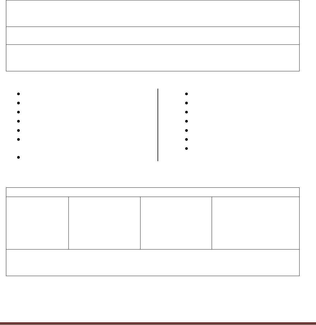 Draft Program Evaluation Tool in Word and Pdf formats - page 4 of 6