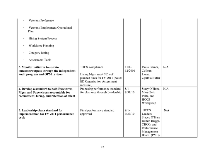 Reform Action Plan Template in Word and Pdf formats - page 12 of 18