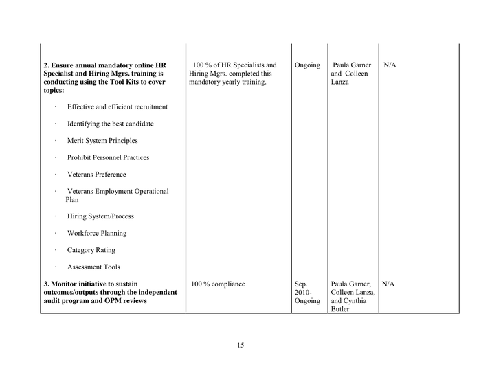 Reform Action Plan Template in Word and Pdf formats - page 15 of 18