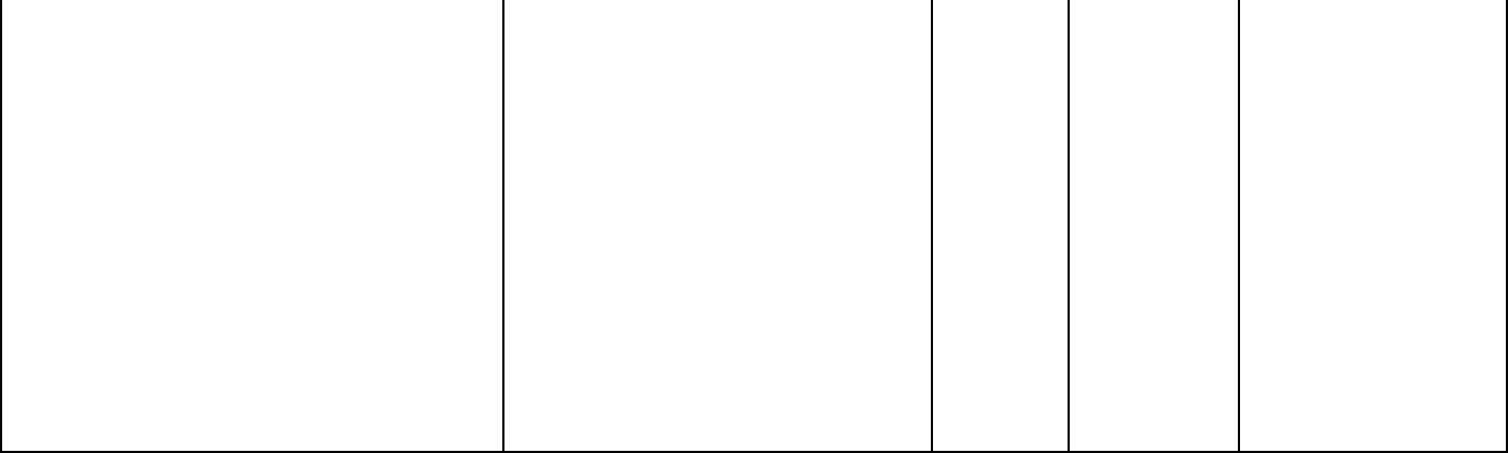 Reform Action Plan Template in Word and Pdf formats - page 18 of 18