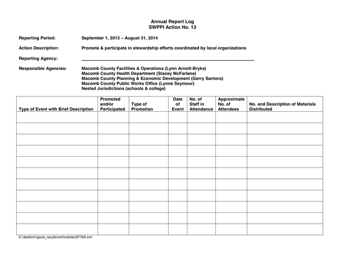 Annual Report Log in Word and Pdf formats