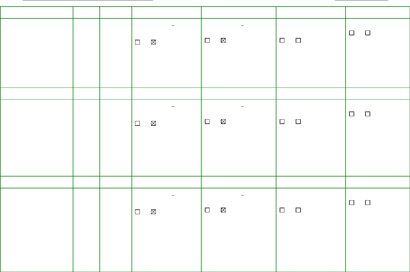 Progress Report Sample in Word and Pdf formats