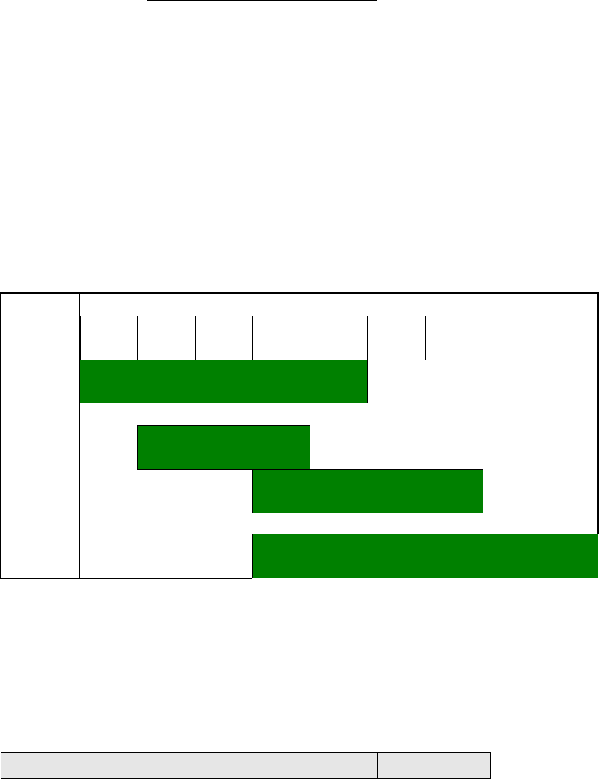 Competitive Grant Proposal Templates In Word And Pdf Formats