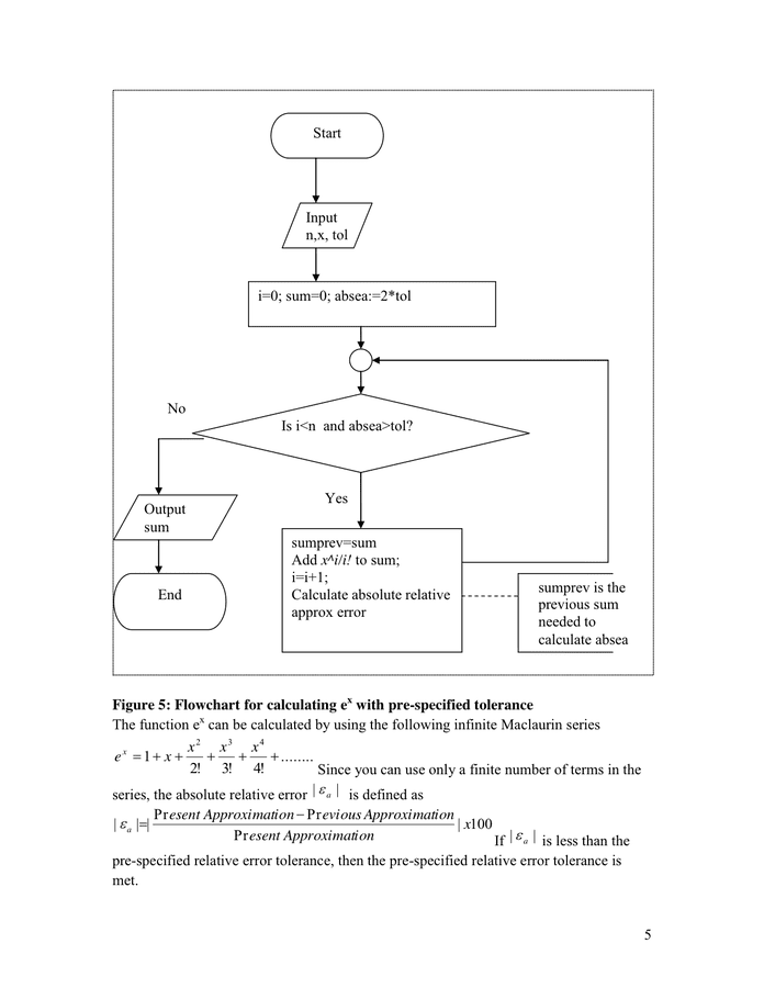 Flow chart and examples in Word and Pdf formats - page 5 of 5