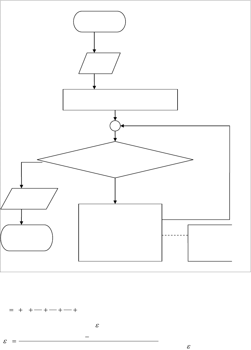 Flow chart and examples in Word and Pdf formats - page 5 of 5