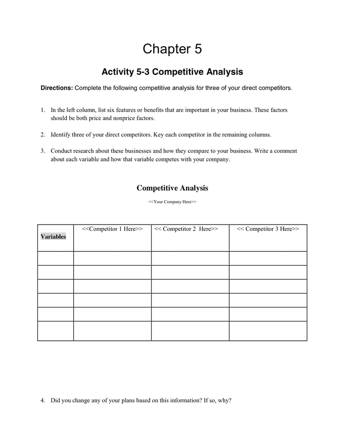 Competitive Analysis Template - download free documents for PDF, Word ...