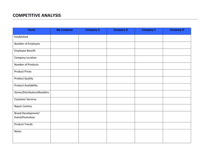 Competitive Analysis Word Template in Word and Pdf formats