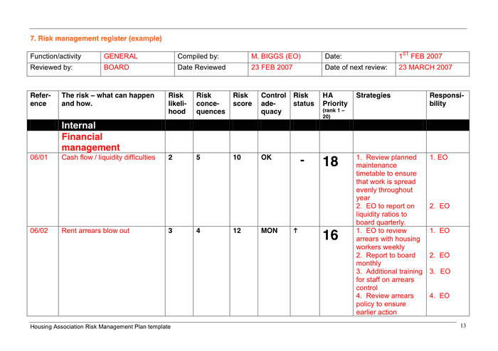 Risk Management Plan Template in Word and Pdf formats - page 13 of 22