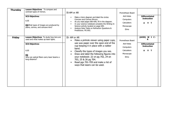 Sample Lesson Plan Sheet in Word and Pdf formats - page 2 of 2