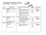 Sample Lesson Plan Sheet in Word and Pdf formats