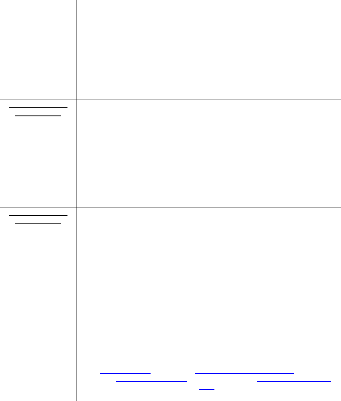 K-5 Lesson Plan in Word and Pdf formats - page 2 of 4