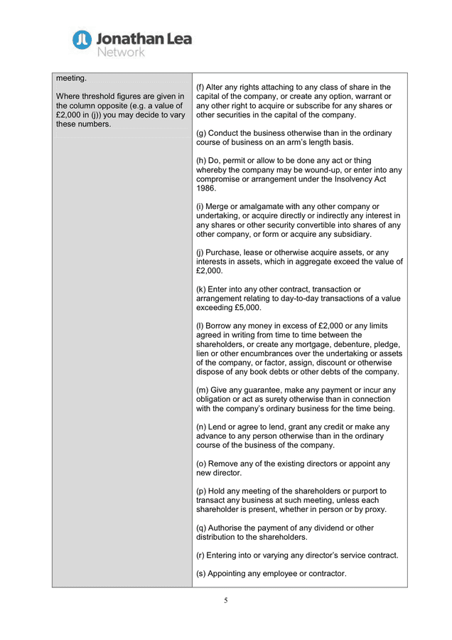 SHAREHOLDERS AGREEMENT QUESTIONNAIRE in Word and Pdf formats - page 5 of 6