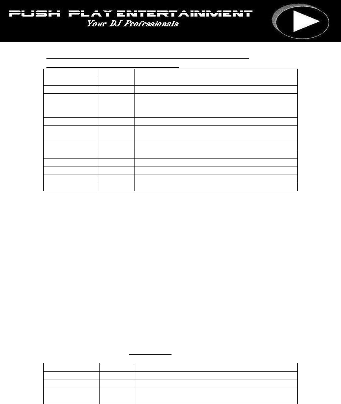 Event Timeline Sample in Word and Pdf formats