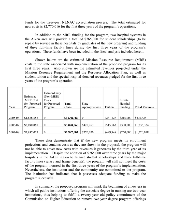 New Program Proposal in Word and Pdf formats - page 4 of 5