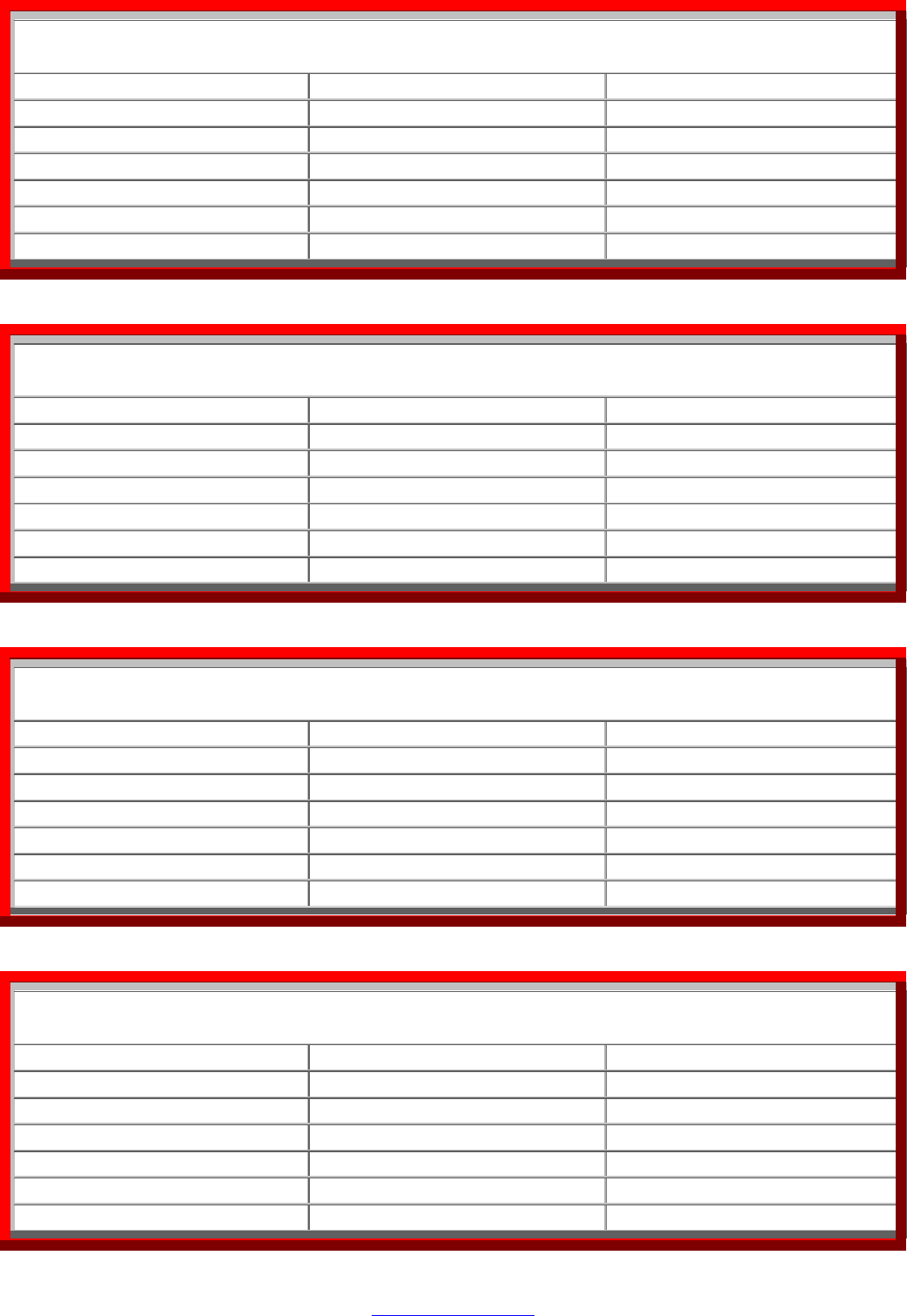 Bird Birth Certificate in Word and Pdf formats