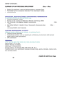 CV Template in Word and Pdf formats