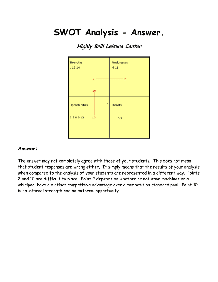 SWOT Analysis in Word and Pdf formats - page 6 of 7