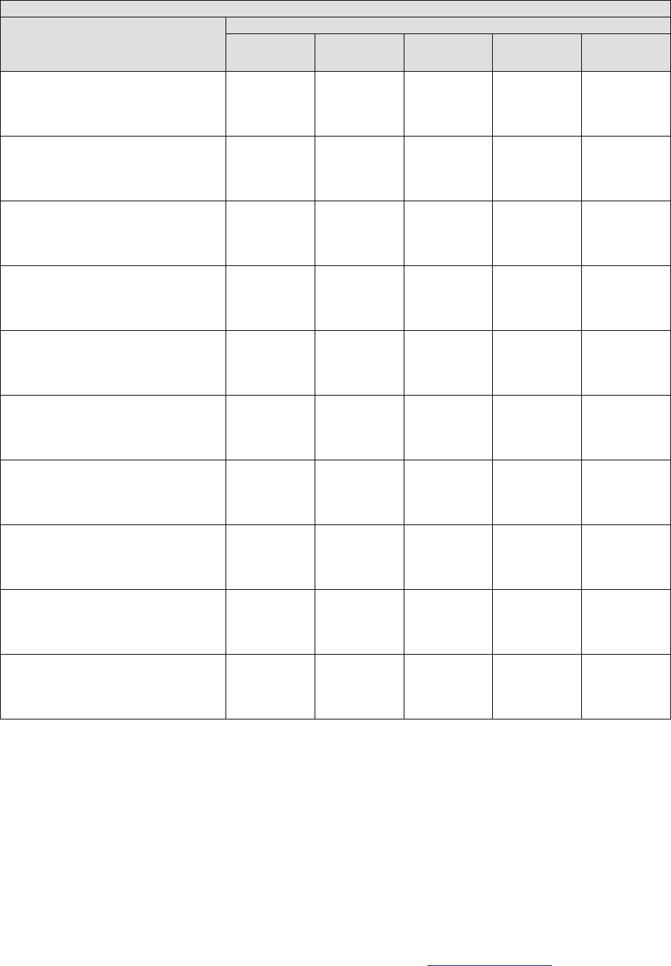 COMPETITIVE ANALYSIS worksheet in Word and Pdf formats
