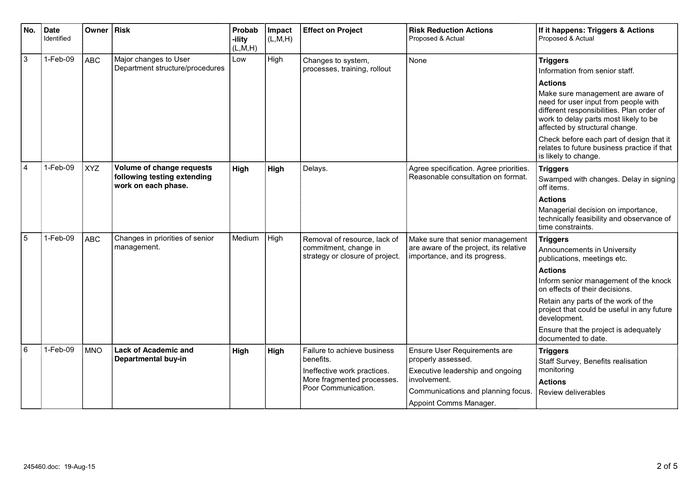 Project Risk Assessment in Word and Pdf formats - page 2 of 5