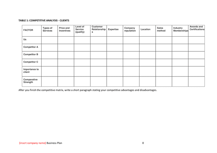 Business Plan Example in Word and Pdf formats - page 11 of 23
