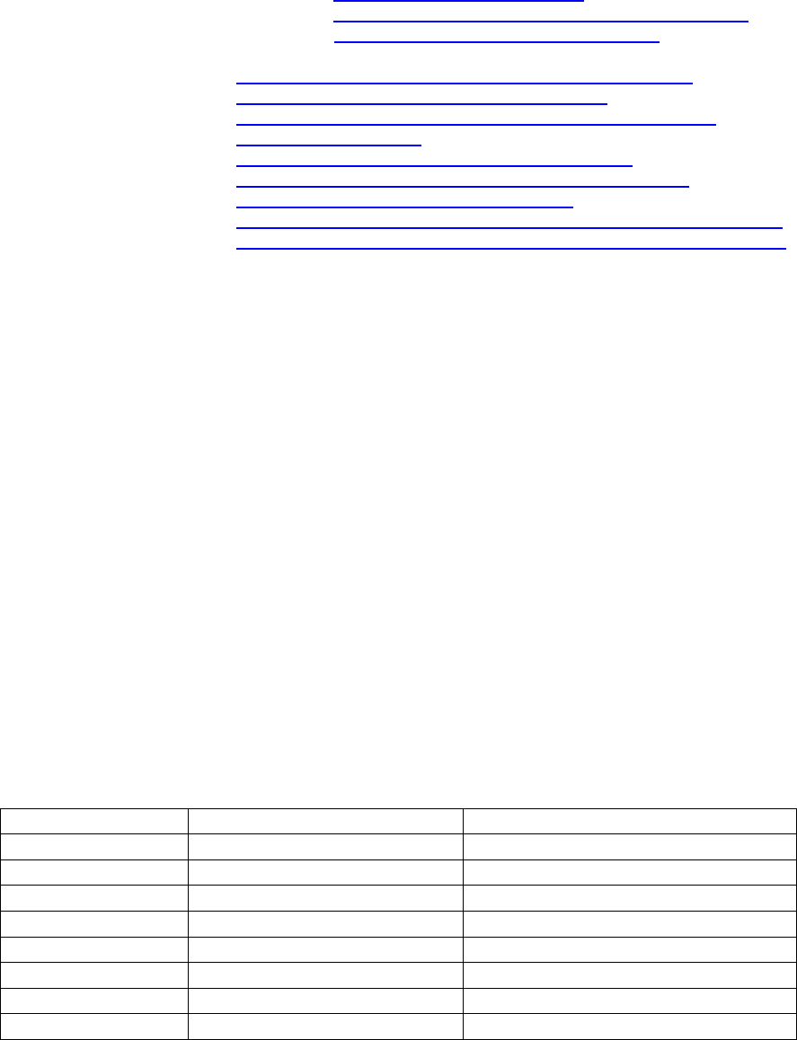 software-project-management-plan-in-word-and-pdf-formats-page-2-of-4
