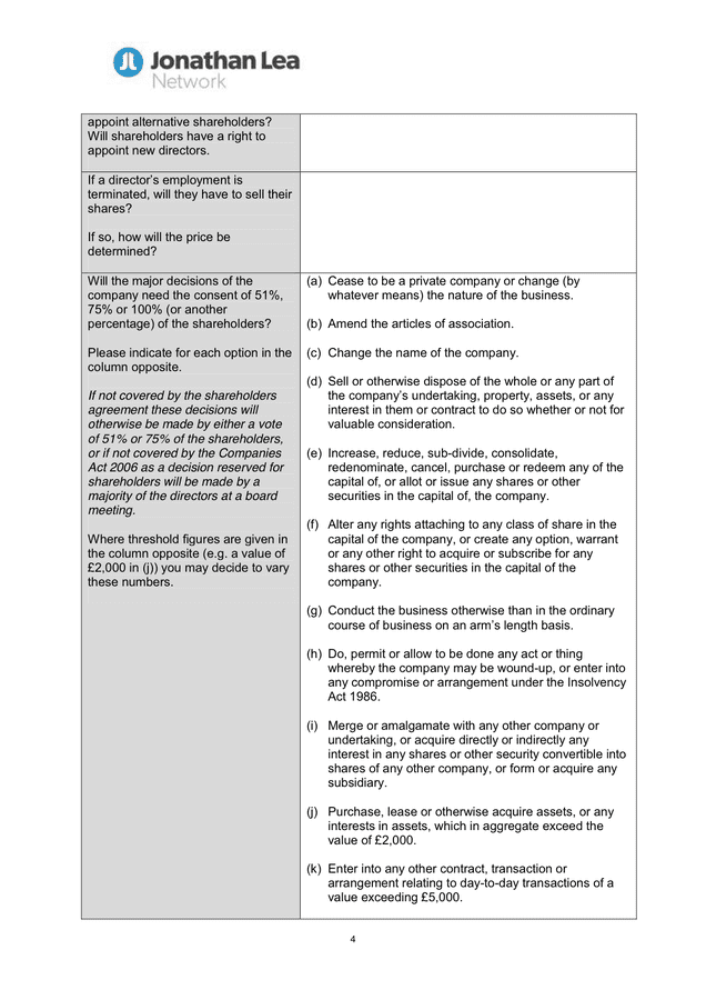 SHAREHOLDERS AGREEMENT QUESTIONNAIRE in Word and Pdf formats - page 4 of 6