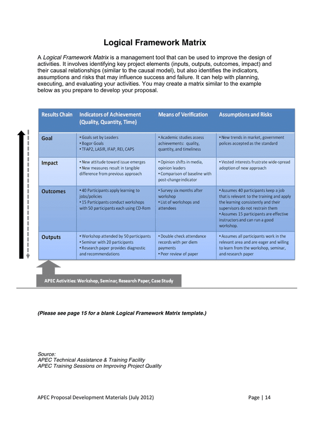 Project Proposal in Word and Pdf formats - page 16 of 18