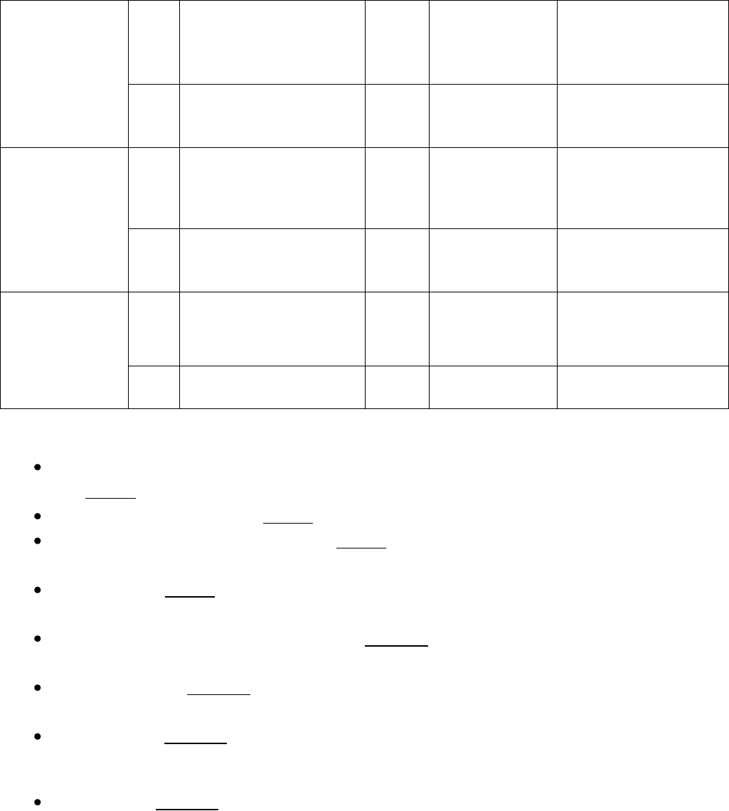Solubility Rules Chart In Word And Pdf Formats