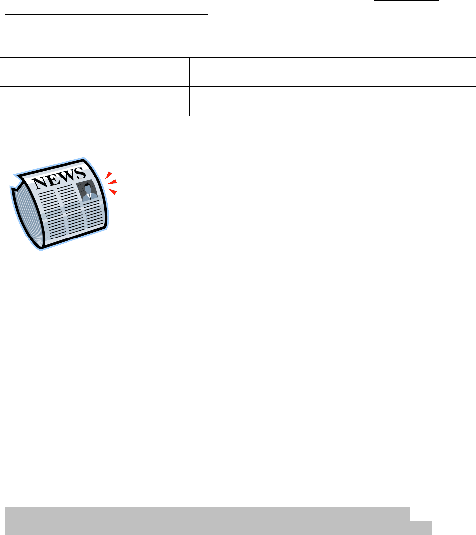 Newspaper template in Word and Pdf formats