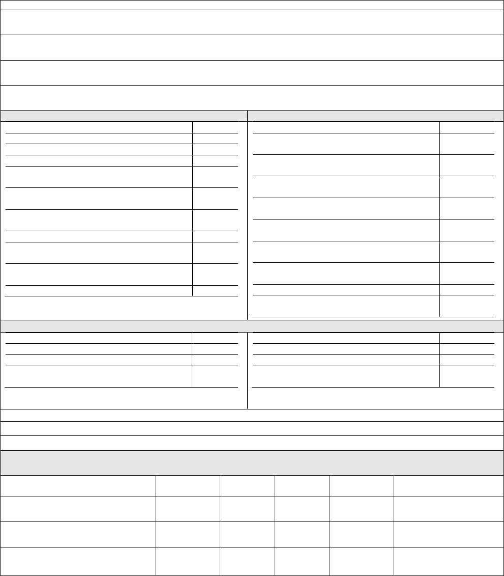 PERSONAL FINANCIAL STATEMENT in Word and Pdf formats