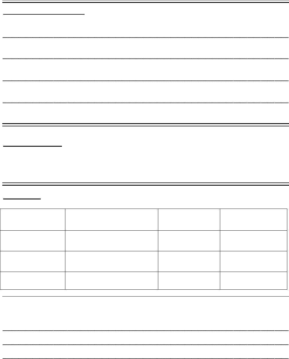 APPLICATION FOR EMPLOYMENT Sample Form in Word and Pdf formats