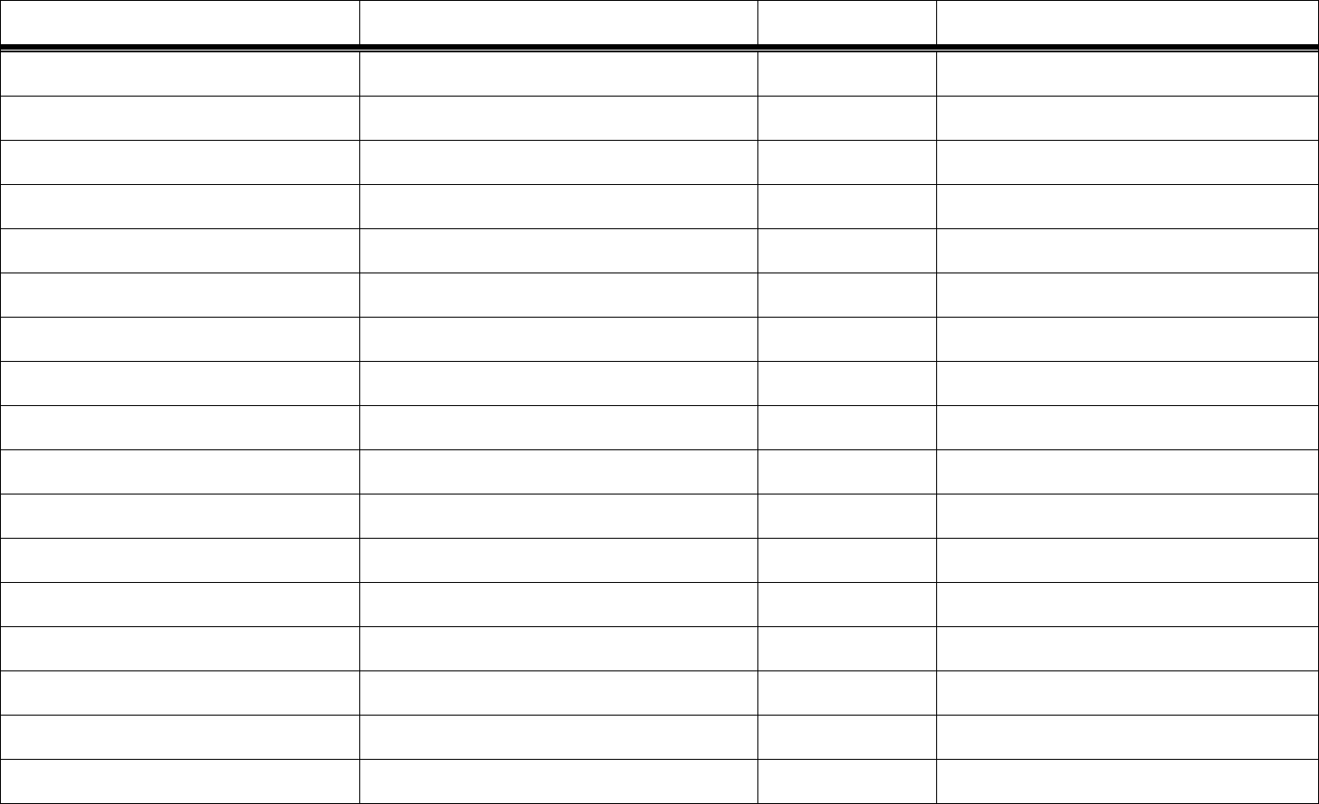 Printable sign in sheet in Word and Pdf formats - page 3 of 3