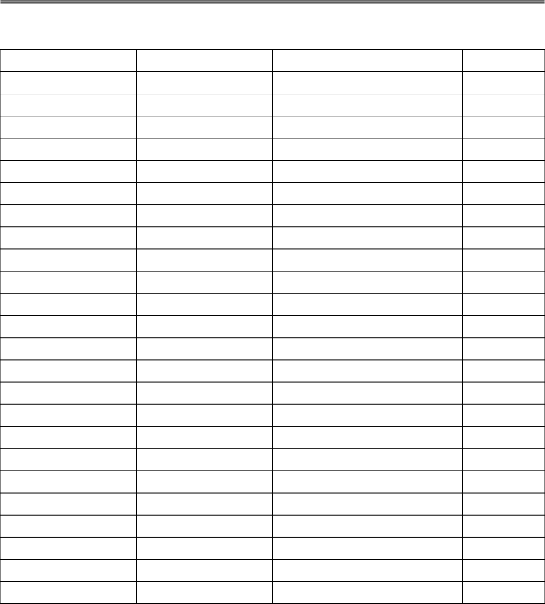 Quarterly Progress Report In Word And Pdf Formats Page 6 Of 6