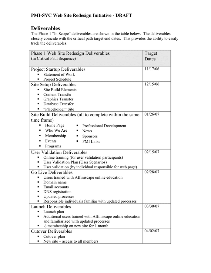 Statement of Work in Word and Pdf formats - page 5 of 7