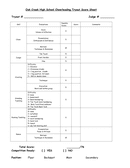 Cheerleading Tryout Score Sheet - download free documents for PDF, Word ...