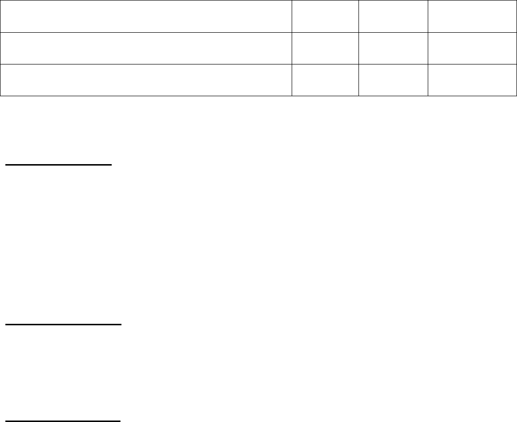 PRESCHOOL PROGRESS REPORT In Word And Pdf Formats Page 4 Of 4