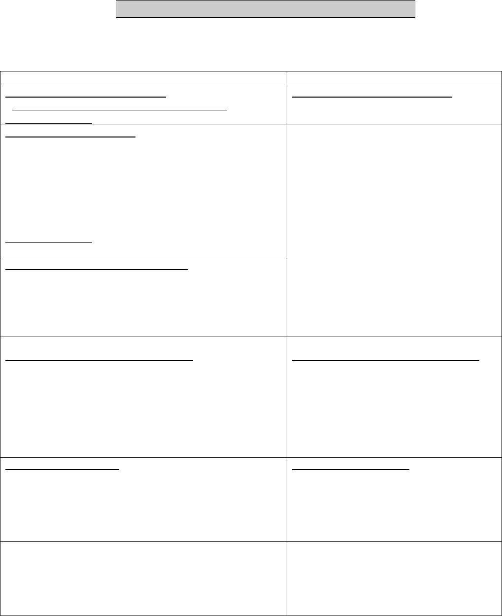 Pre-A Lesson Plan in Word and Pdf formats