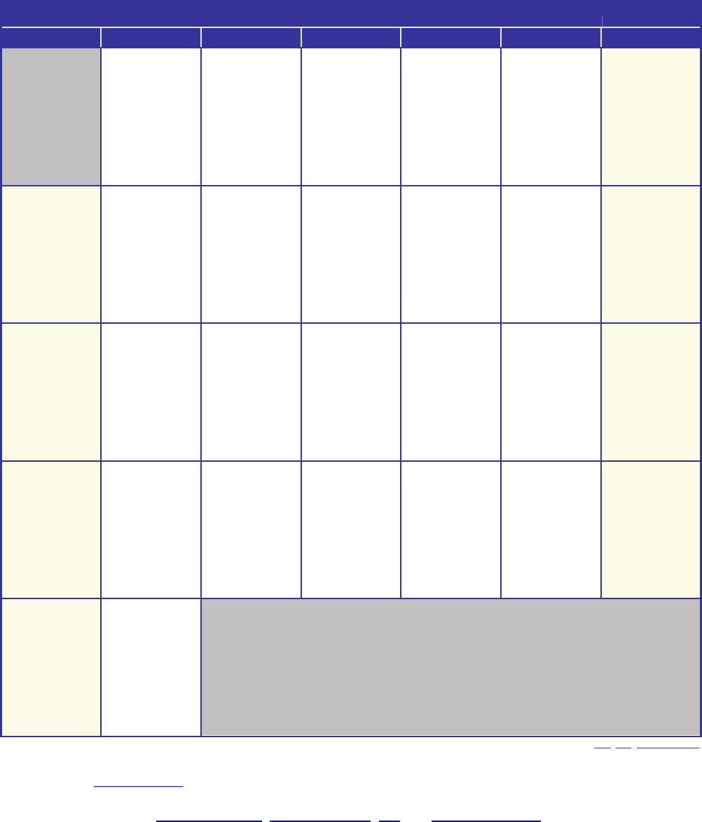 February 2016 Calendar in Word and Pdf formats